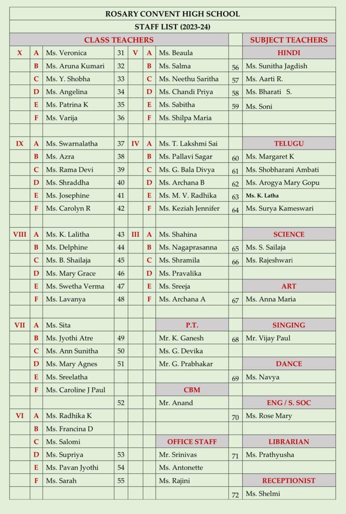 rosaryconventhighschoolhyd.org